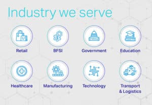 What is OCR (Optical Character Recognition)? Benefits, Challenges, and ...