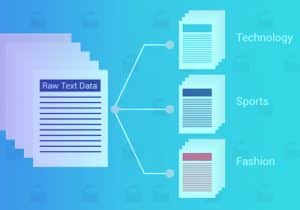 AI Text Classification - Use Cases, Application, Process and Importence