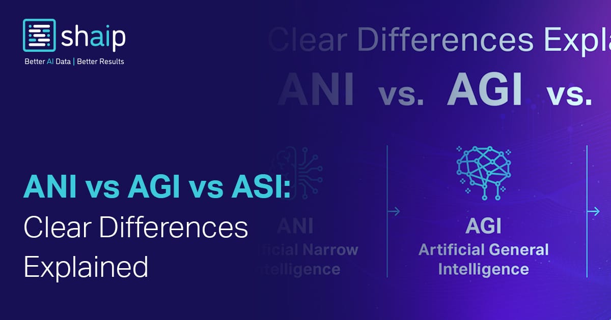 AGI vs ANI vs ASI: Clear Differences Explained | Shaip